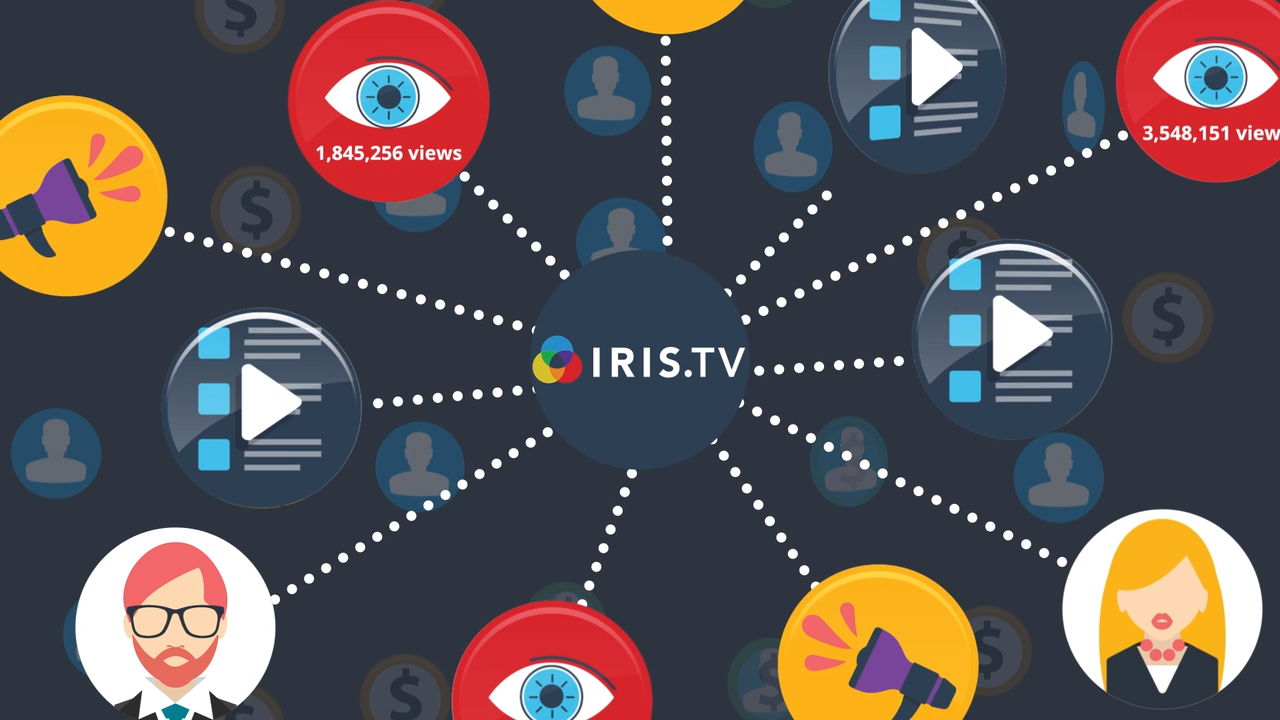 Video Personalization & Programming